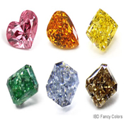 Colour Diamond - Precious Stones | Mining List