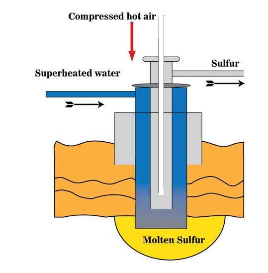 Mining company product equipments and minerals | mining suppliers in ...