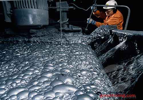 Zinc Ore Mining