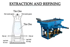 Mining company product equipments and minerals | mining suppliers in ...