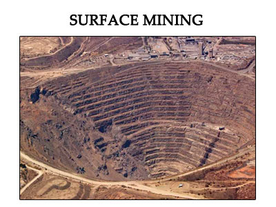 Mining company product equipments and minerals | mining suppliers in ...